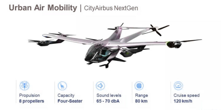 AIRBUS LIFTS VEIL ON COMPLETED CITYAIRBUS NEXTGEN PROTOTYPE. – Flight ...
